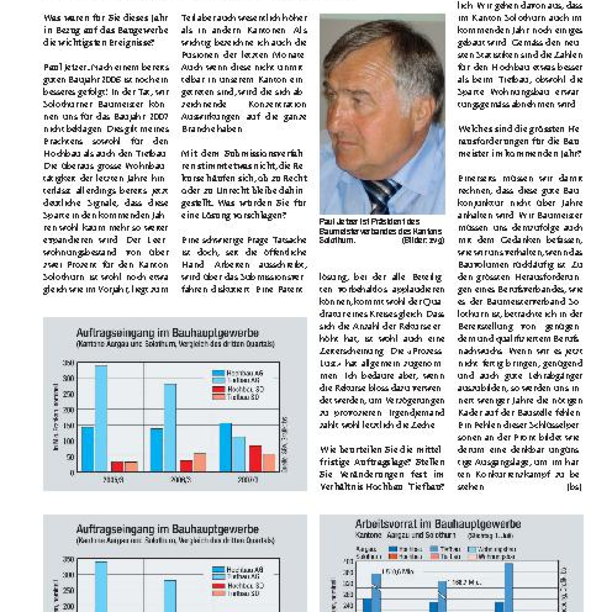 «Ich bedaure, wenn mit Rekursen Verzögerungen provoziert werden» | Baublatt